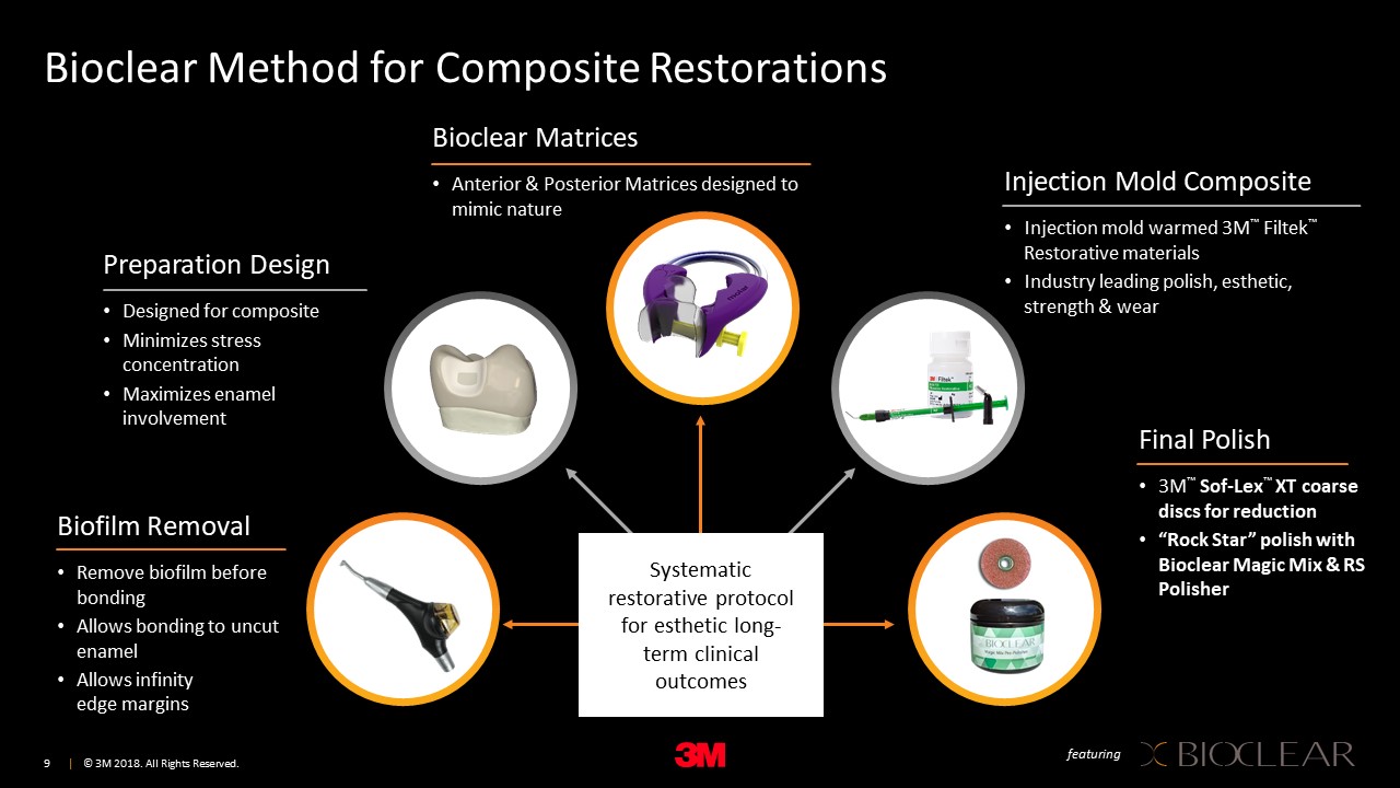 Corso pratico introduttivo LIVE: stampaggio a iniezione e tecnica ...